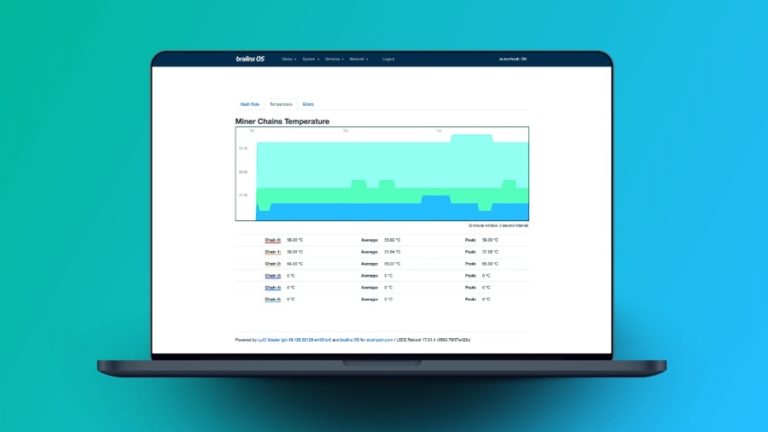 The operator of the first ever mining pool has developed its OS - The ...