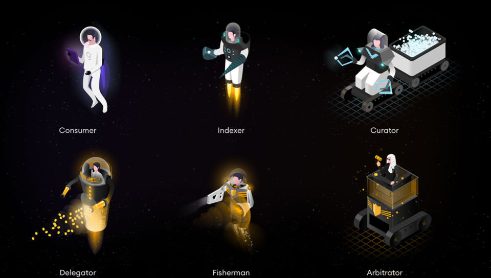 The Graph - What do you know about this decentralized protocol? - The ...