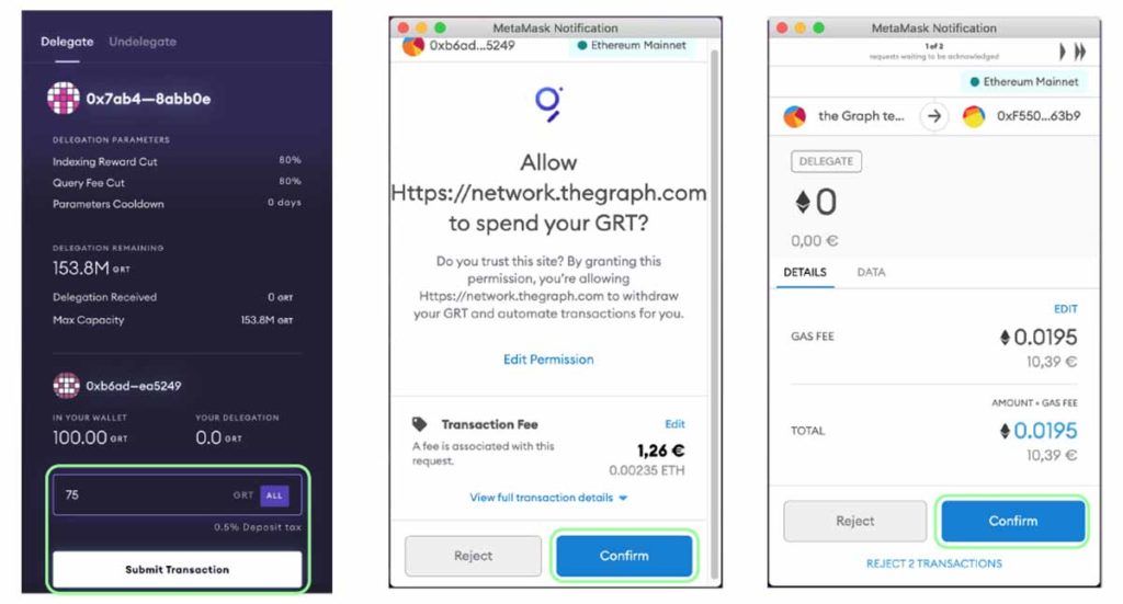 The Graph - What do you know about this decentralized protocol? - The ...